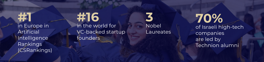 Study at the Technion – Technion